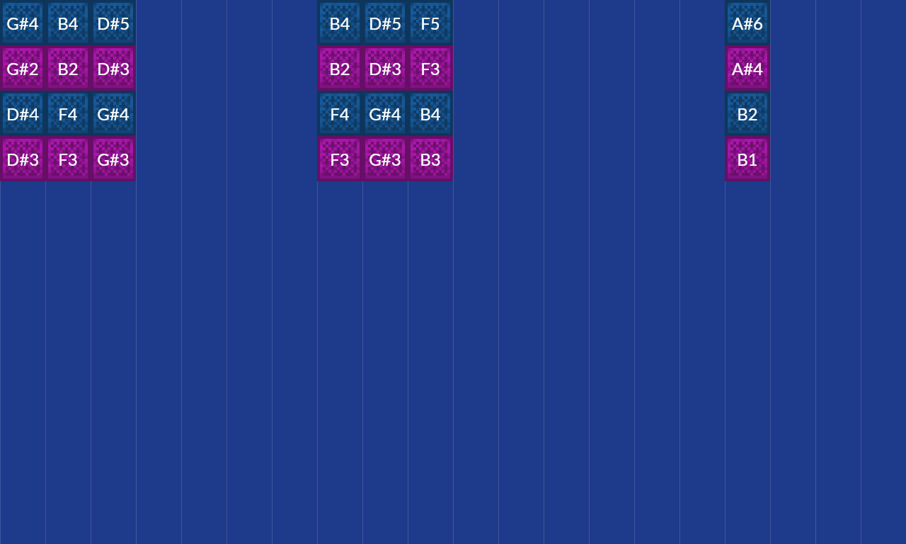 Fairy Fountain | Note Block World