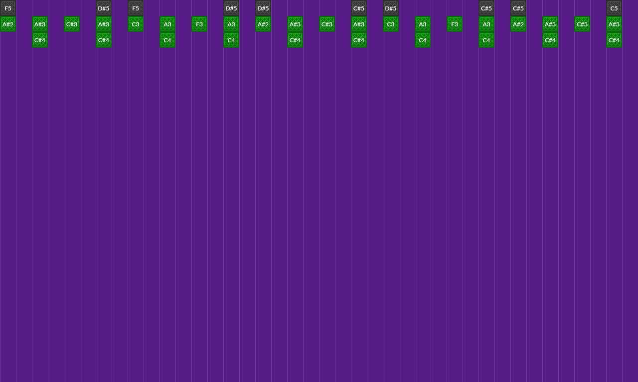 It's Been So Long | Note Block World