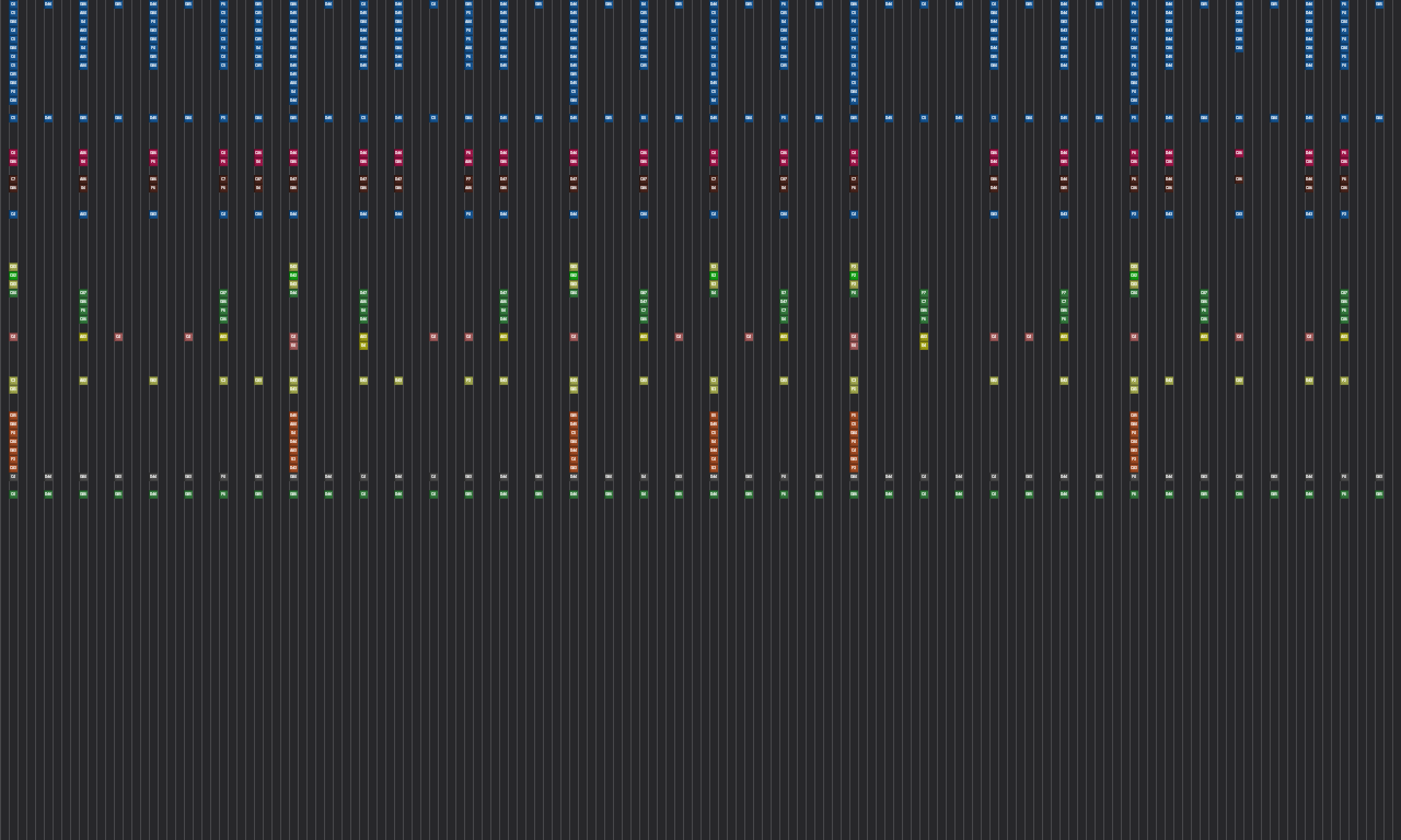 The disappearance of hatsune miku | Note Block World
