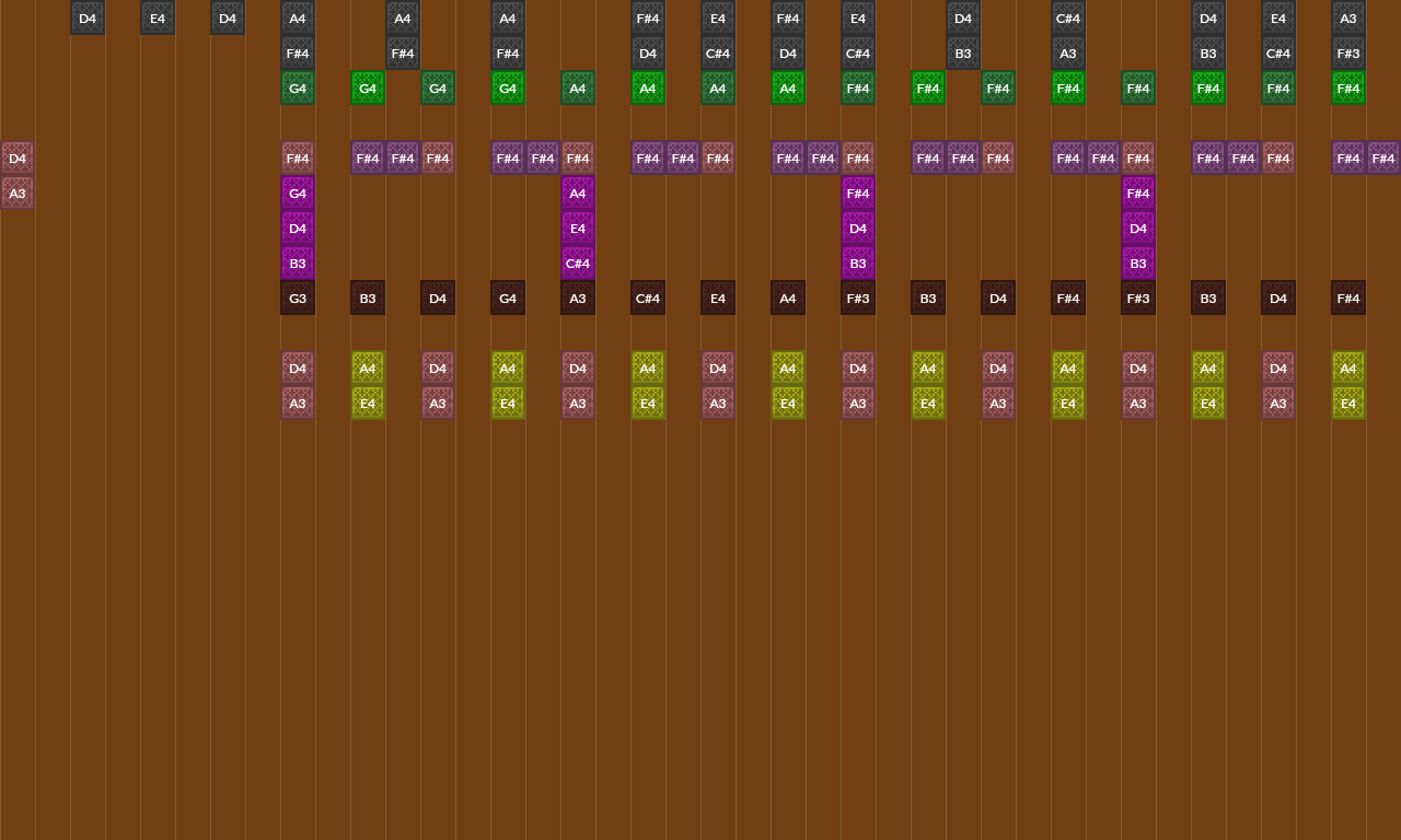 Beyond with Friends | Note Block World