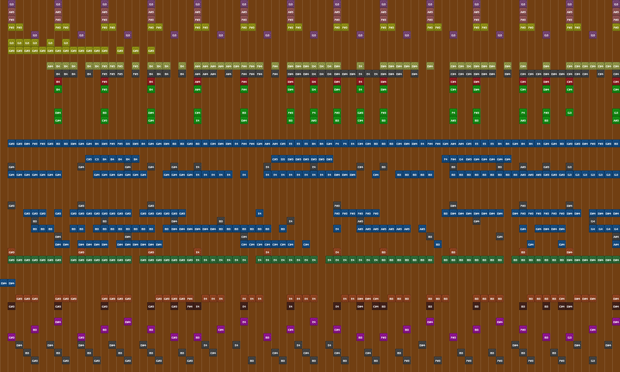 Iyowa - Heat Abnormal (ft. Adachi Rei) Maestro ver. | Note Block World