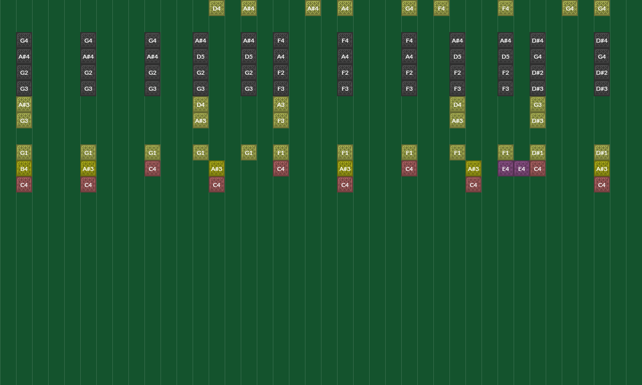 Revenge | Note Block World