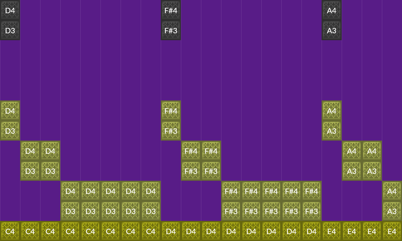 Freedoom Dive ↓(Part) | Note Block World