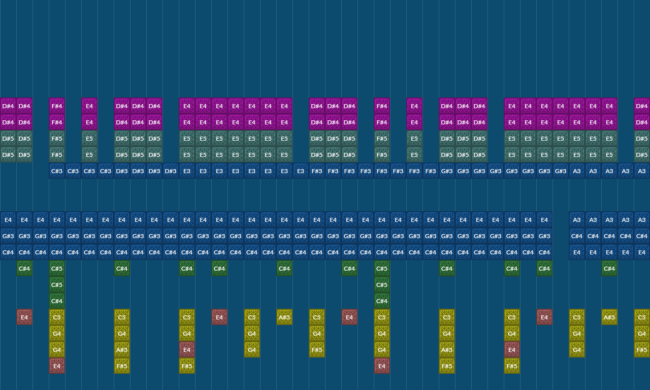 Castlevania DoS - SubterraneanHell | Note Block World