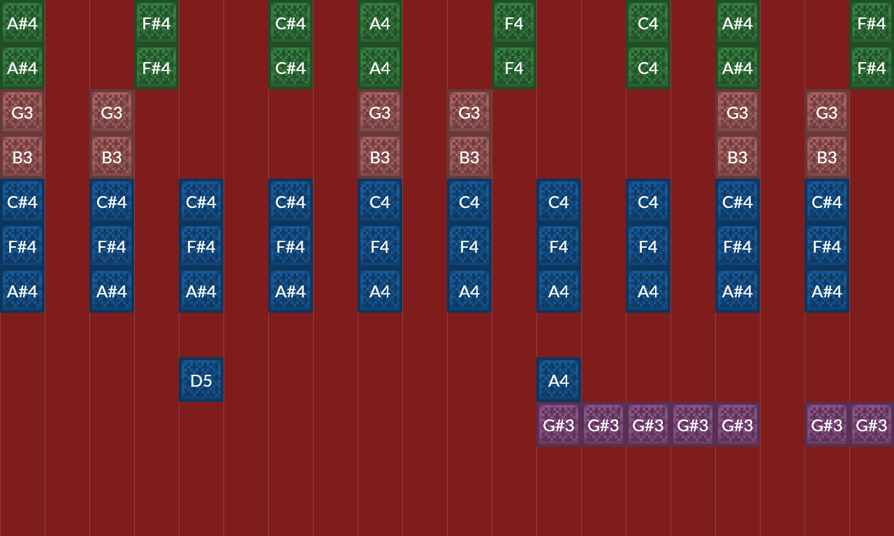 wither king skyblock m7 | Note Block World