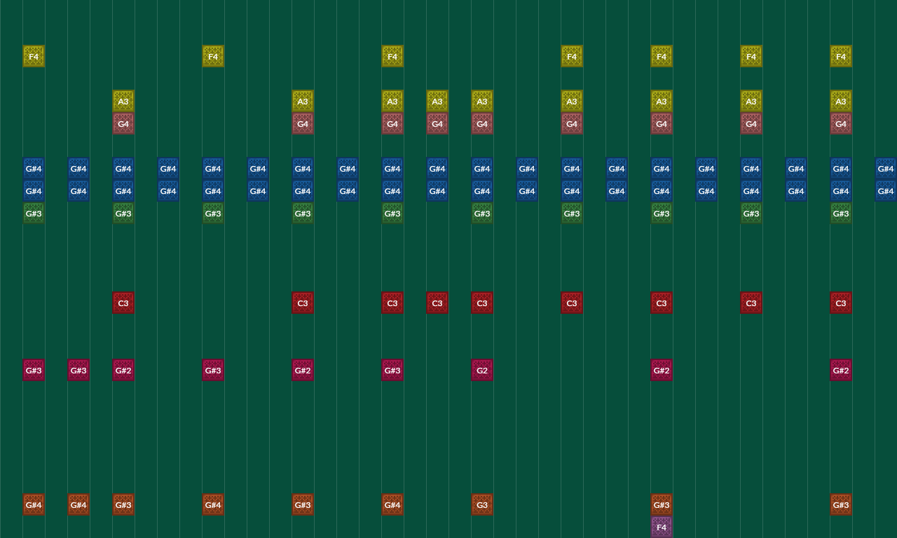 GOODRAGE | Note Block World