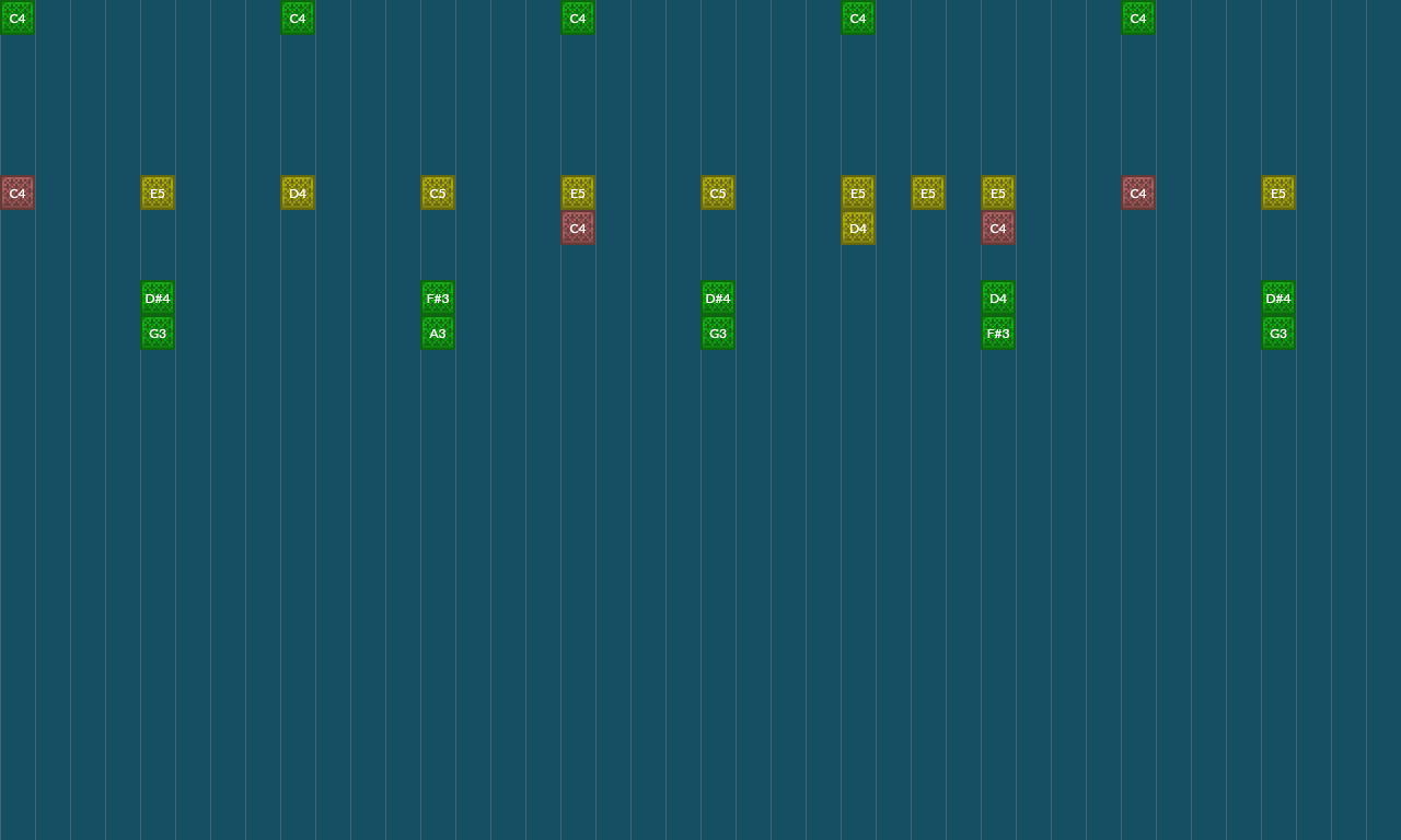 Undertale - Bonetrousle | Note Block World