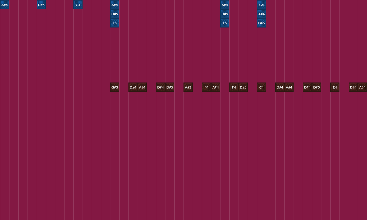 mamomo - hometown | Note Block World