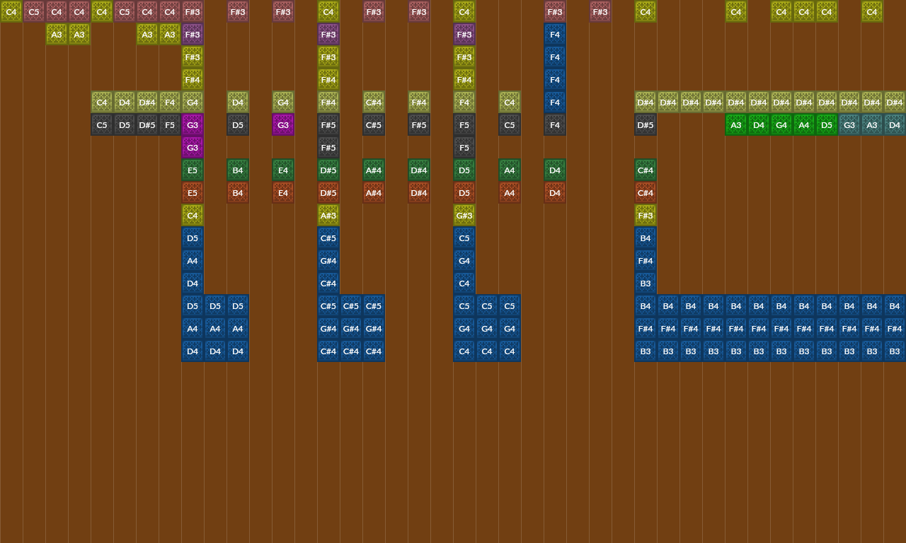 Ice Ice Outpost - Mario Kart 8 | Note Block World