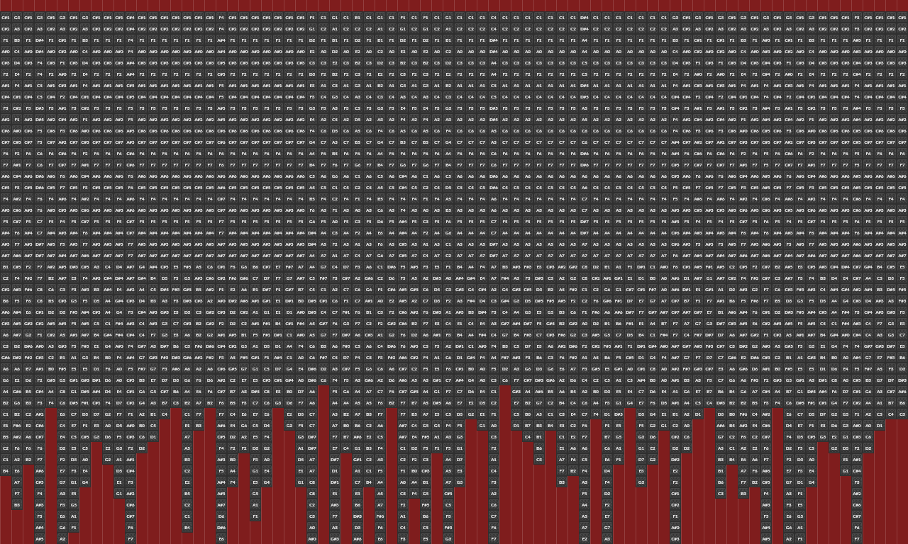 Rush E | Note Block World