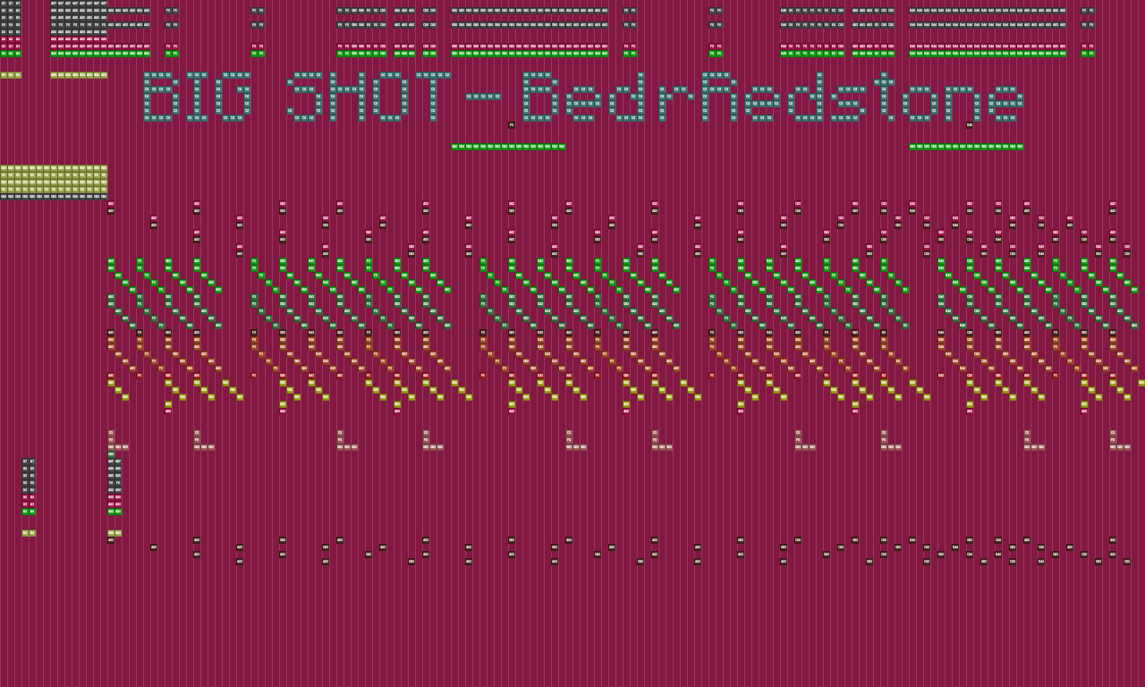 [[BIG SHOT]] | Note Block World