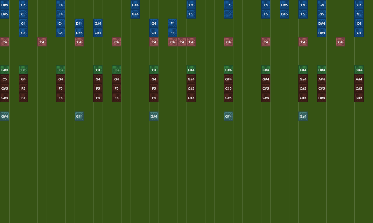 Viva La Vida/Fallen Kingdom | Note Block World