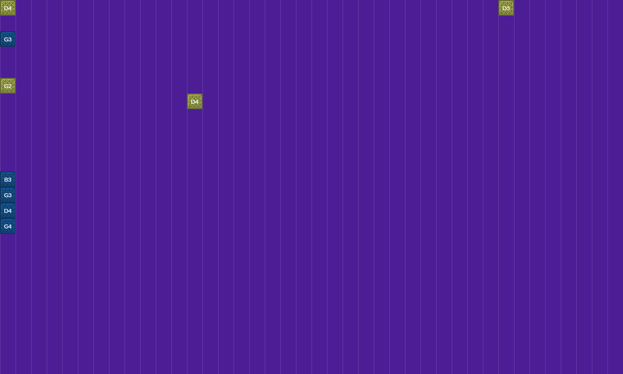 Once Upon A Time Undertale | Note Block World