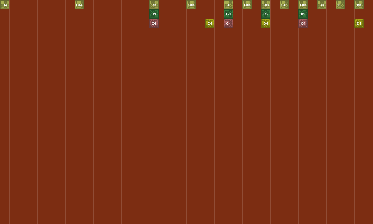 Luis Fonsi - Despacito | Note Block World