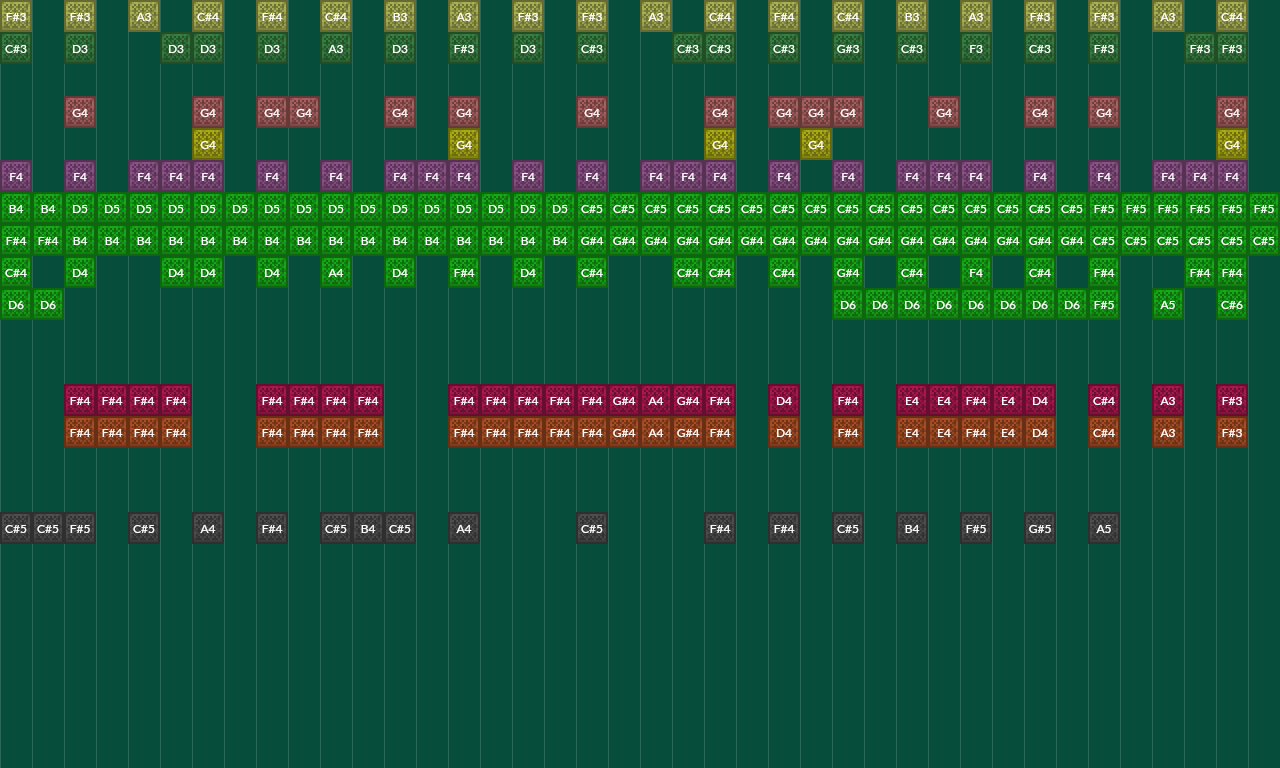 Paranoia | Note Block World
