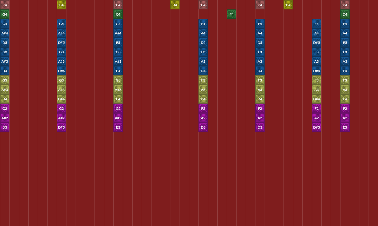 Coconut Mall | Note Block World