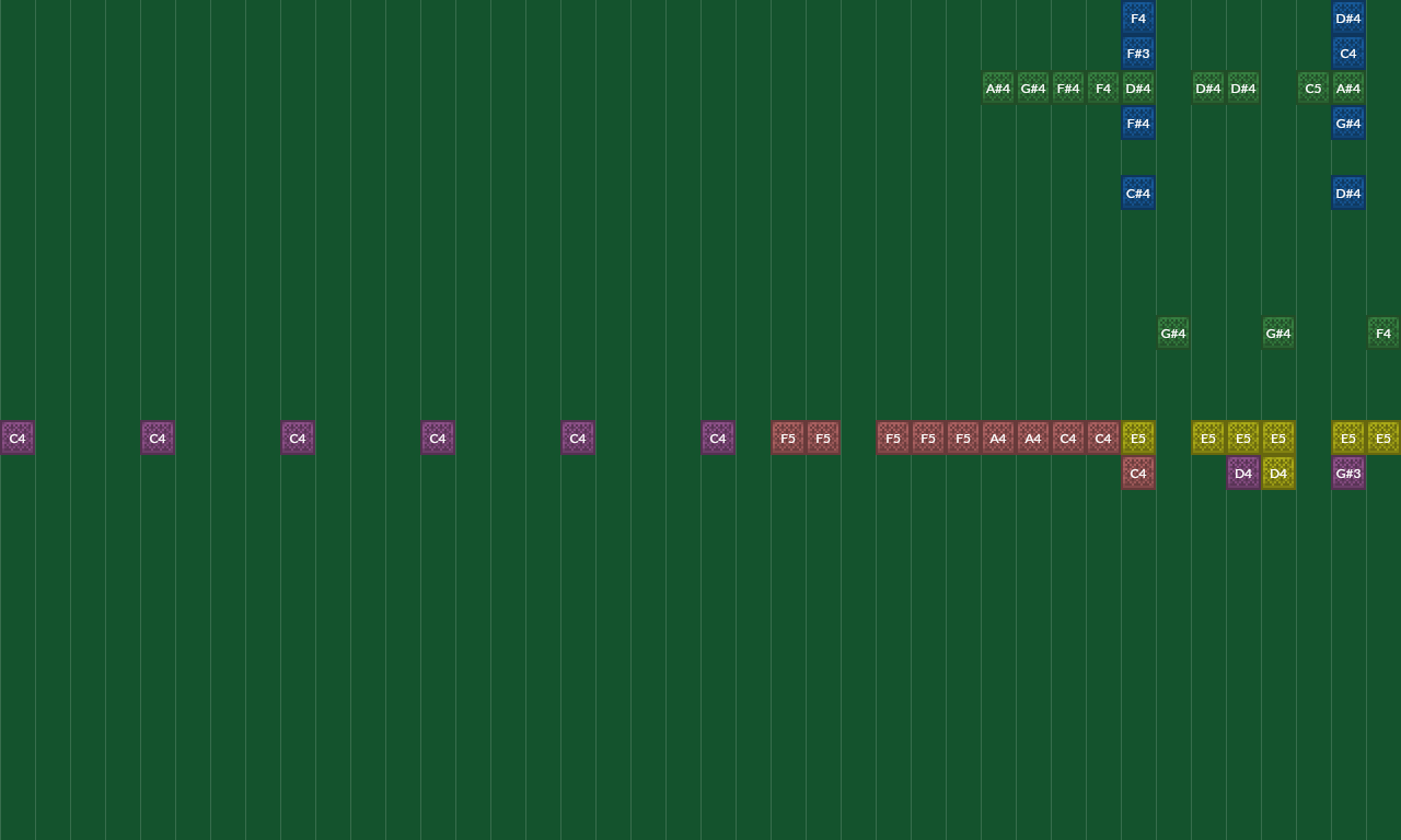 Never Gonna Give You Up | Note Block World