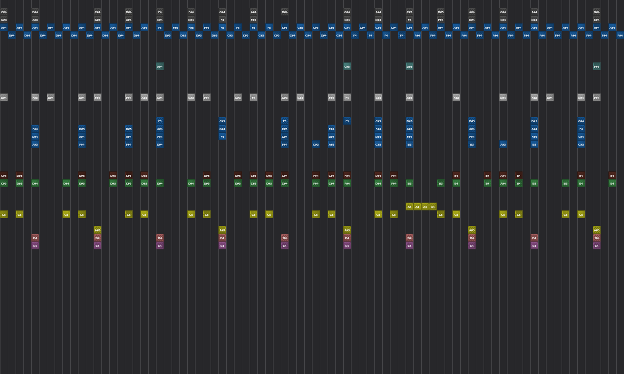Bad Apple!!(SEKAI) | Note Block World