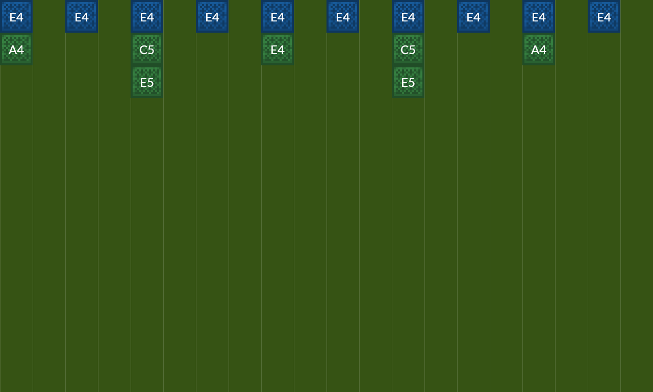 Rush E | Note Block World