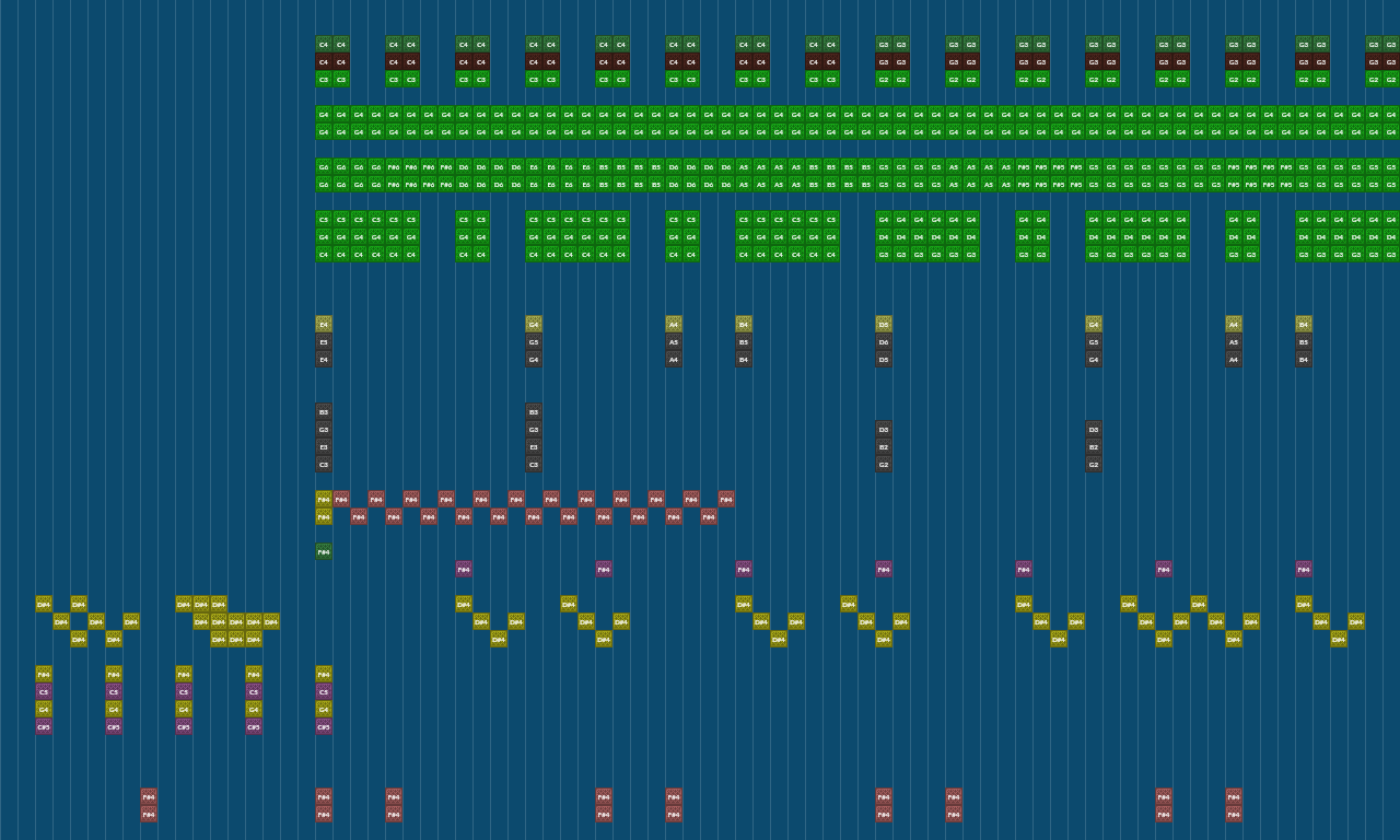 雑踏、僕らの街（Worng Wrold） | Note Block World