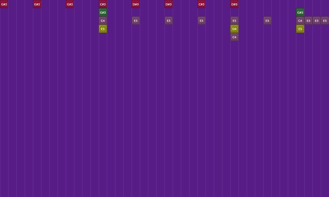 Lil Nas X - Old Town Road | Note Block World