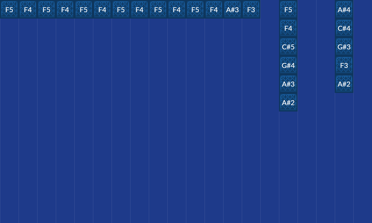 Ao No Sumika (Where Our Blue Is) | Note Block World