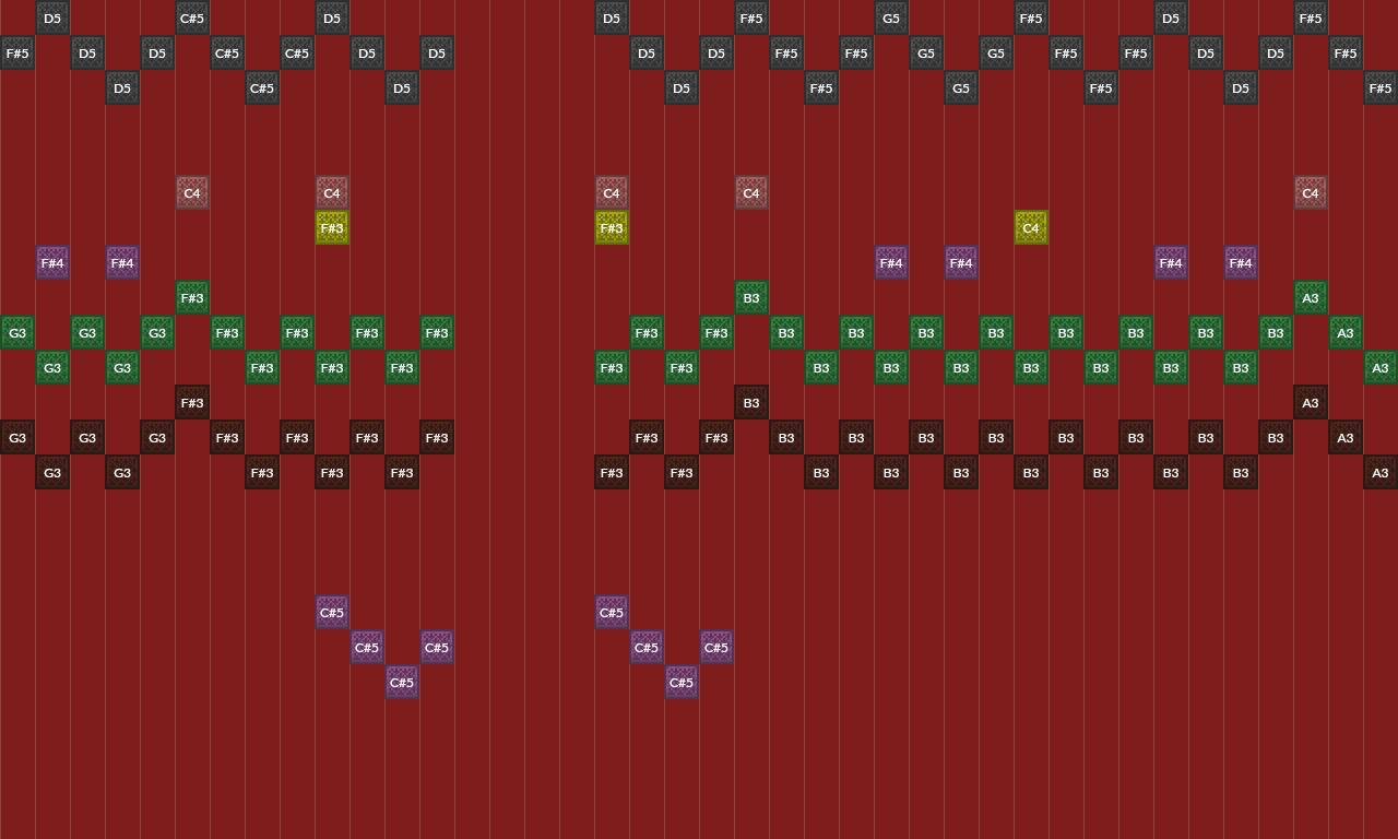 Alien Alien | Note Block World