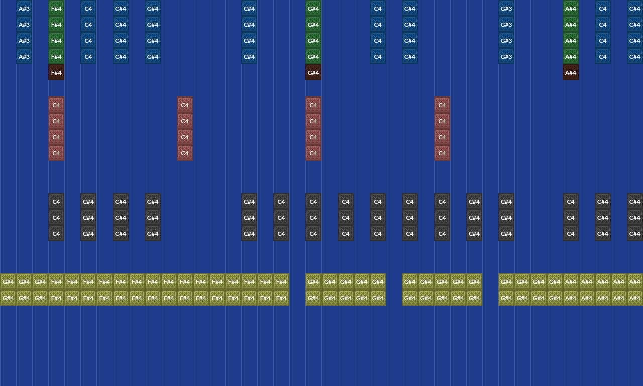 Stay | Note Block World