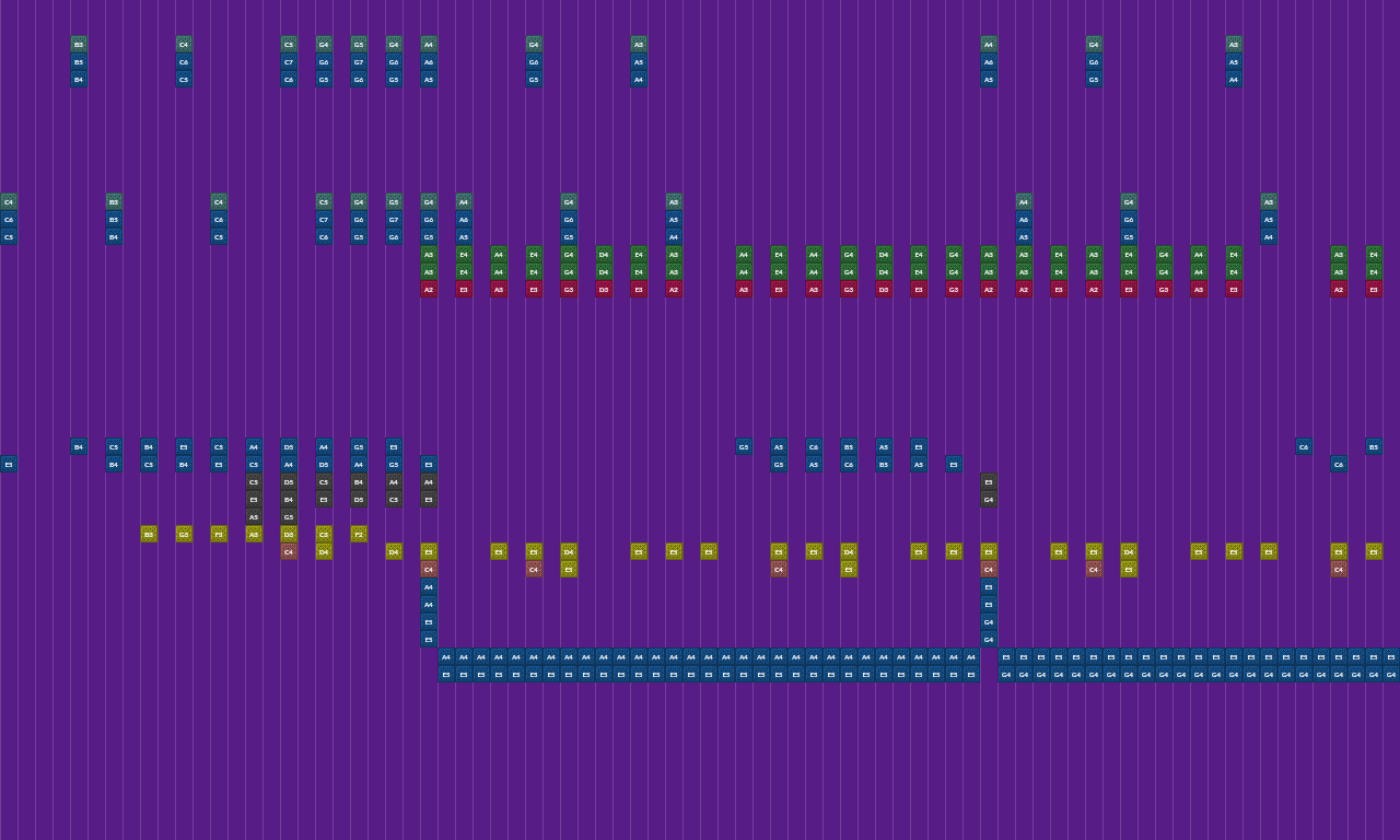 Plants vs. Zombies - Ultimate Battle | Note Block World