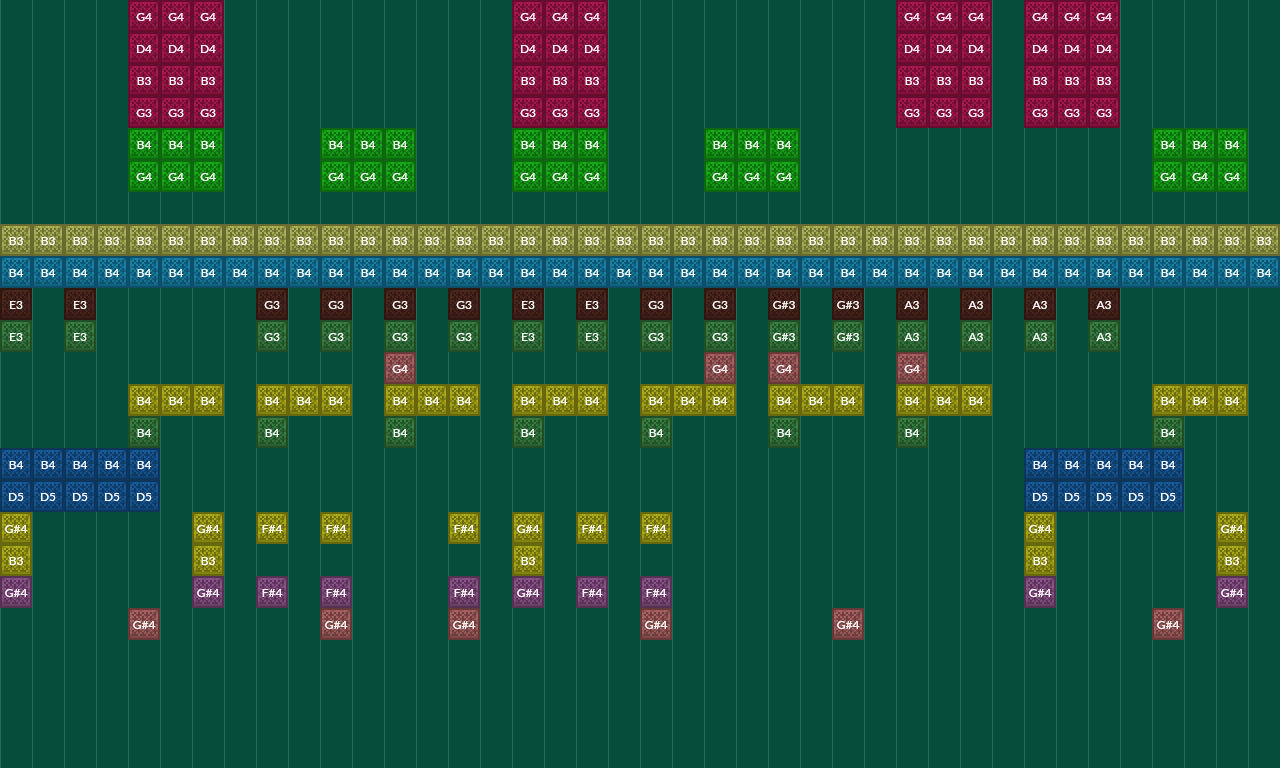 Steam Gardens | Note Block World