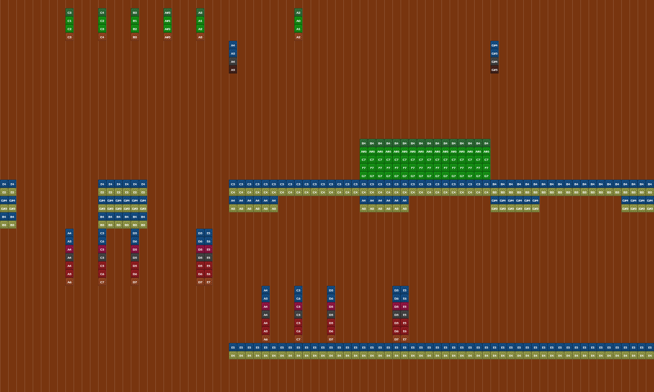 Pigstep | Note Block World