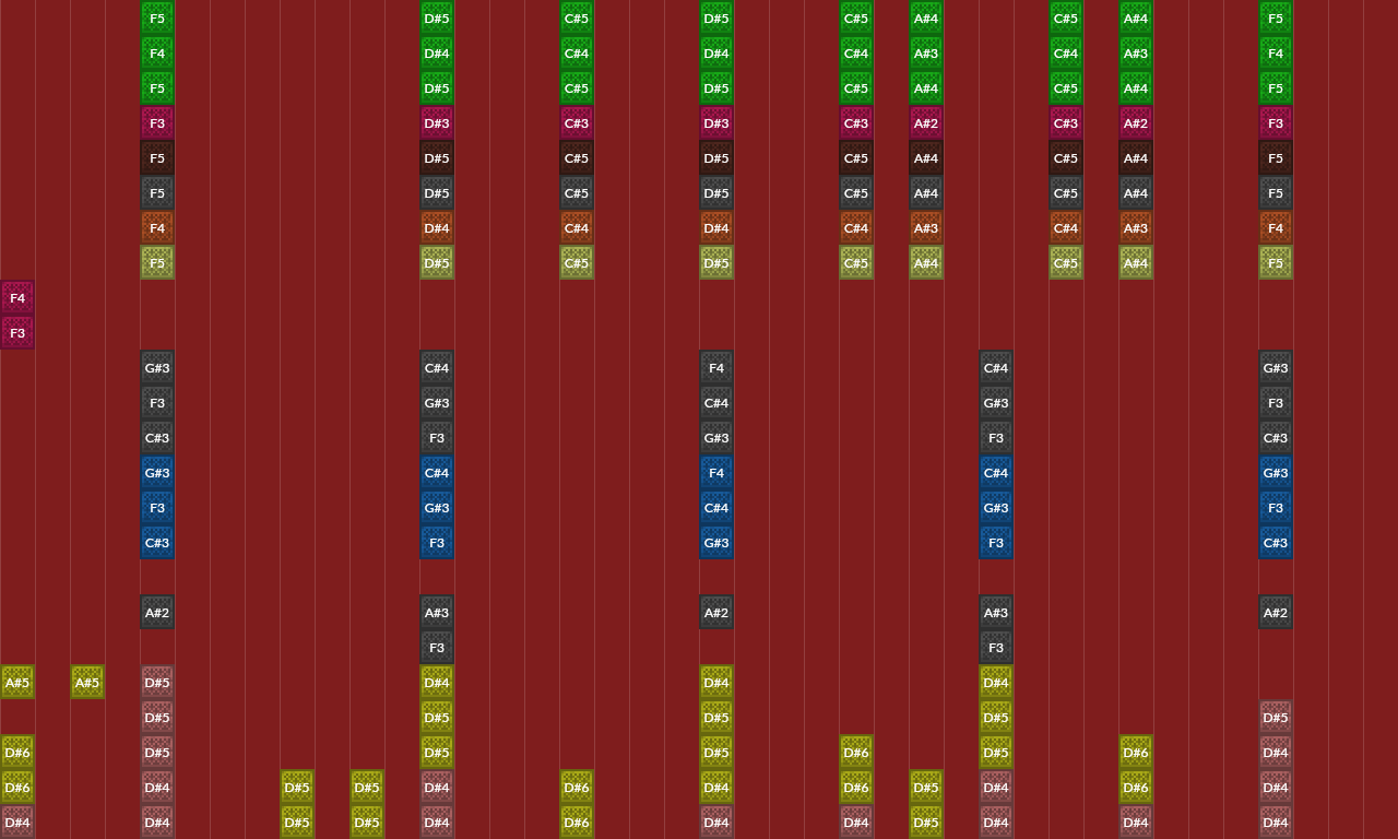 Varying Christmas / 百变圣诞夜 (Rolling Sky OST / 滚动的天空OST) | Note Block World