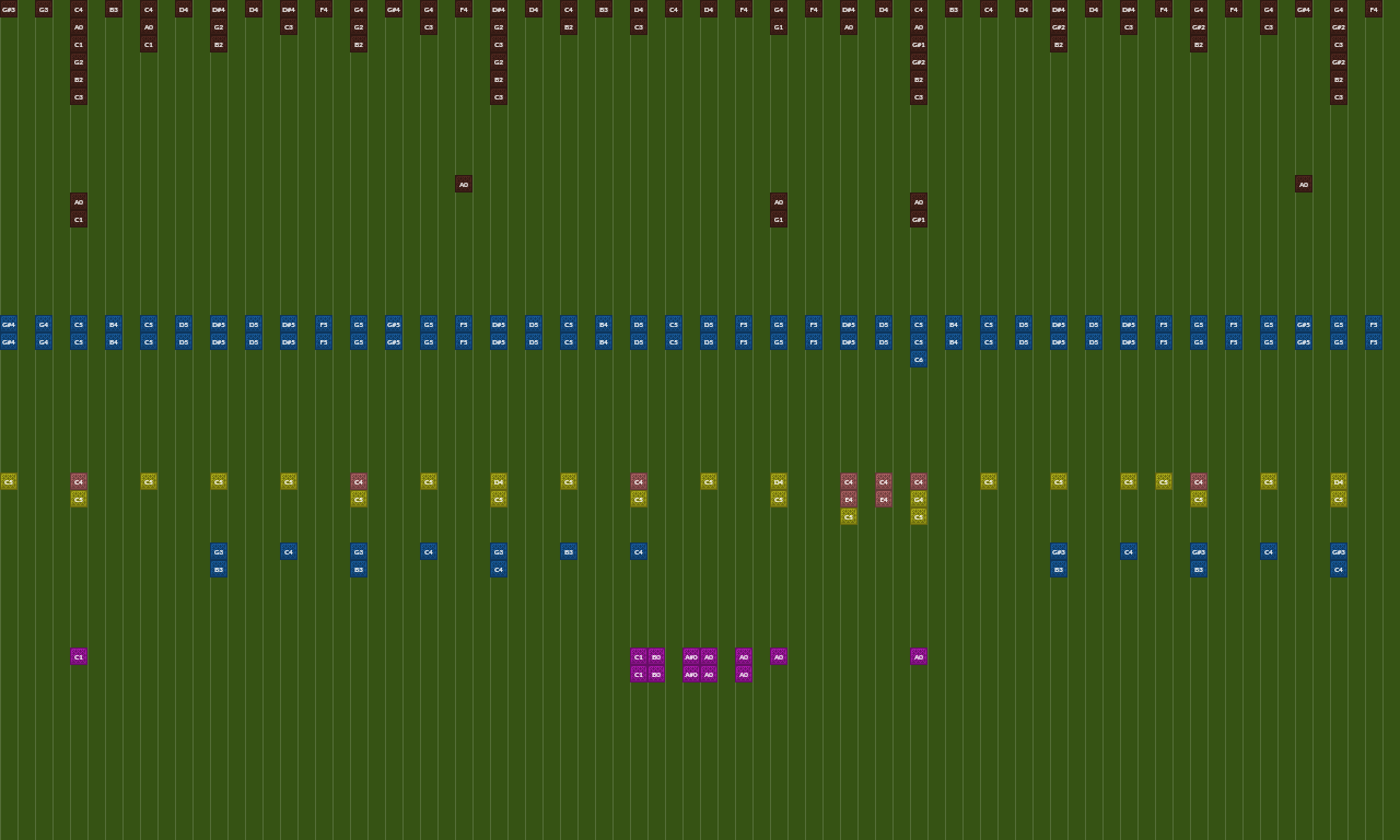 Blue Archive OST 158 | Note Block World