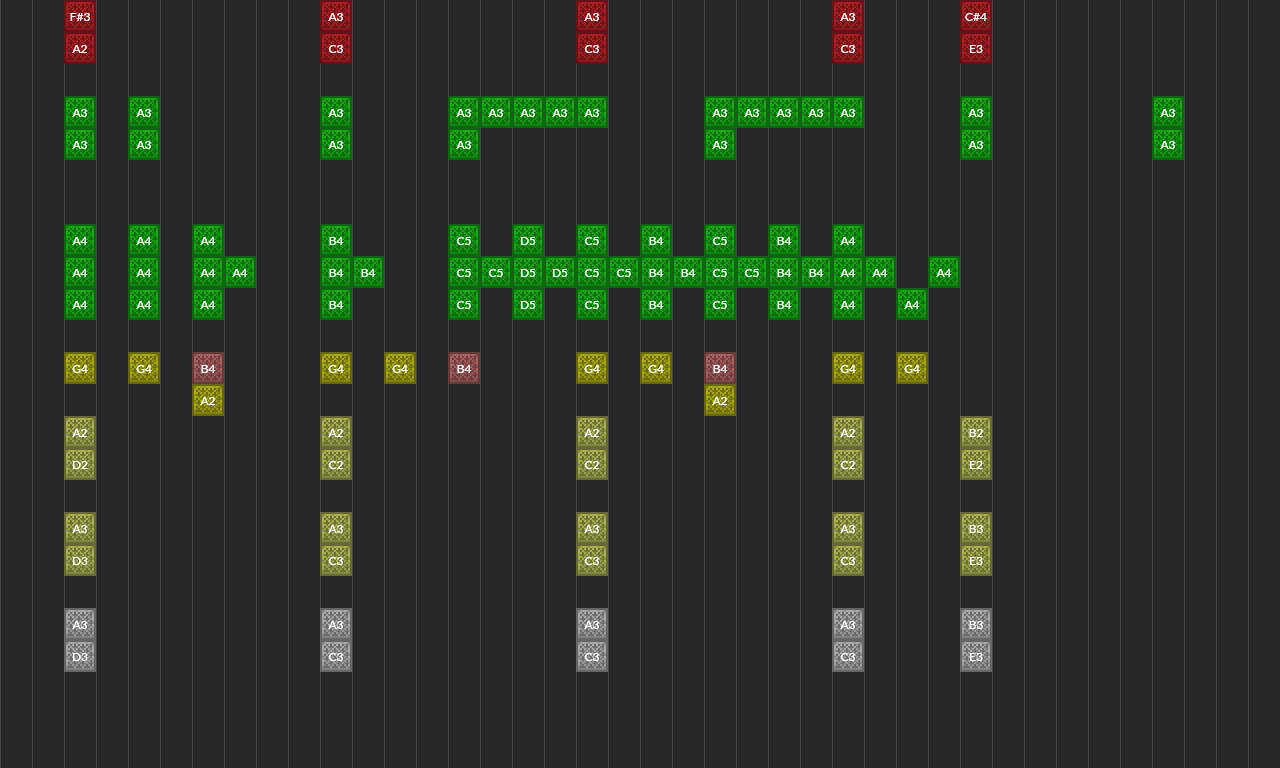 EEEAAAOOO | Note Block World
