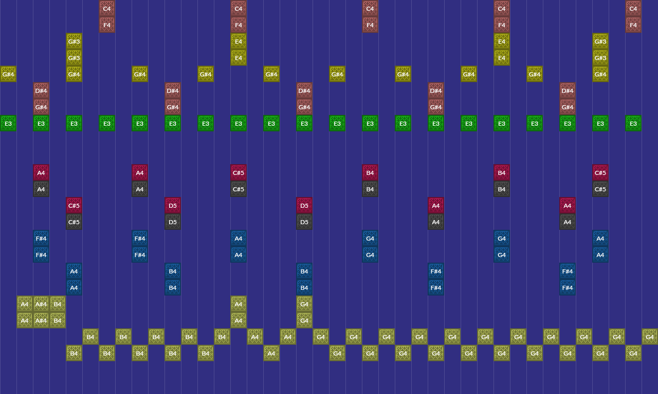 Pursuit ~ Confront the Culprit / Variation | Note Block World