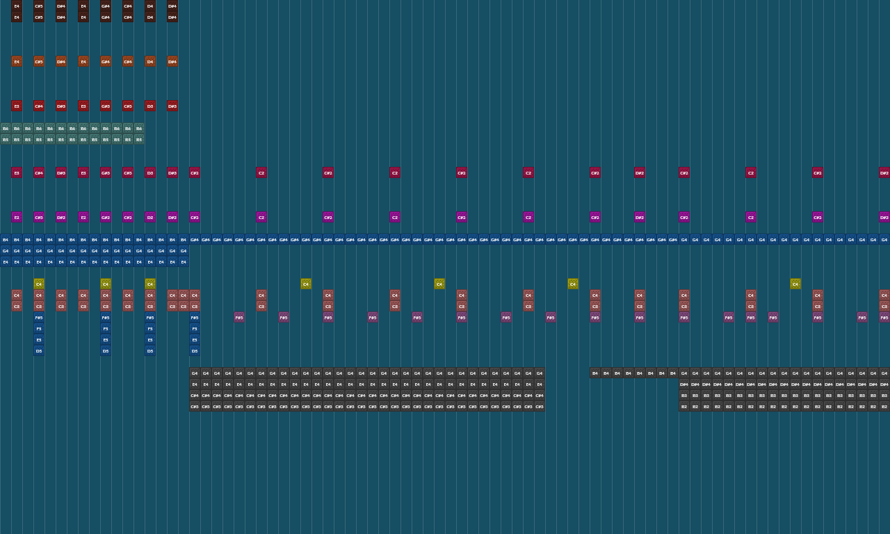 The Filthy Mind | Note Block World