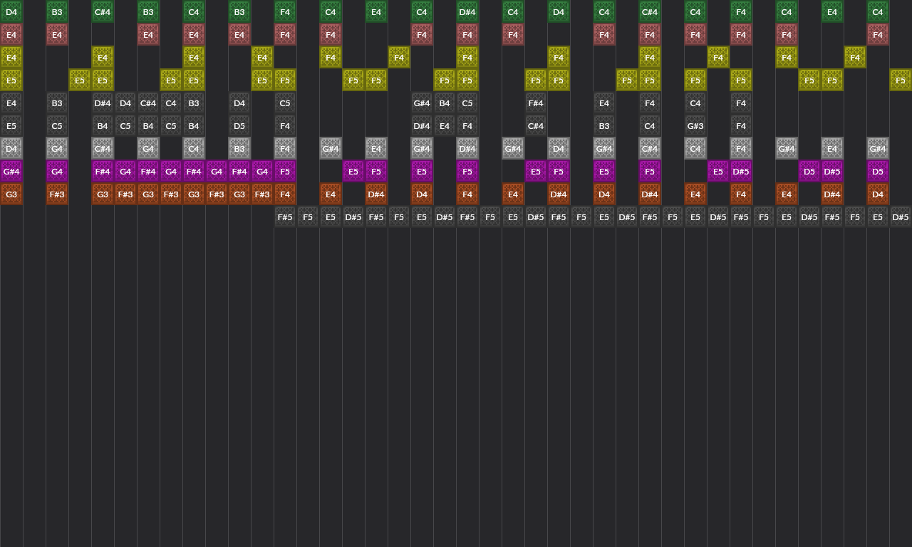 Phantasm | Note Block World
