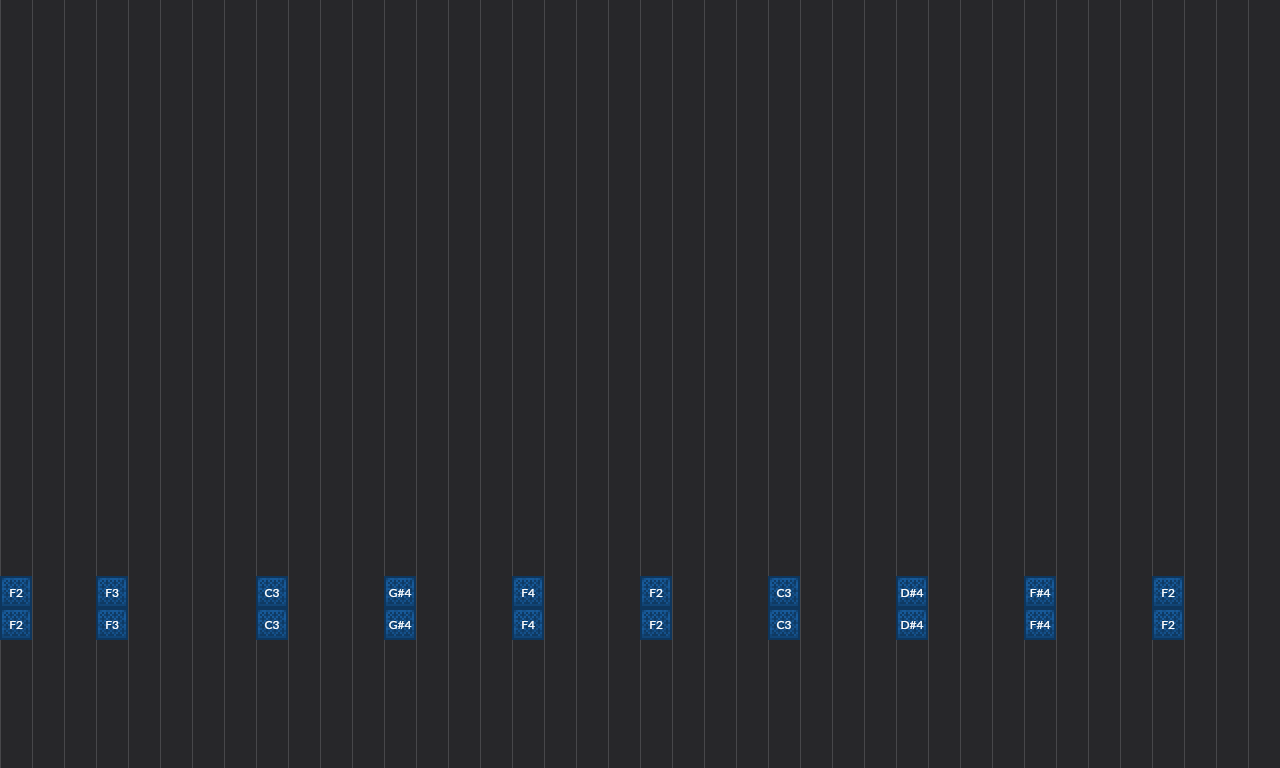 Big Brother | Note Block World