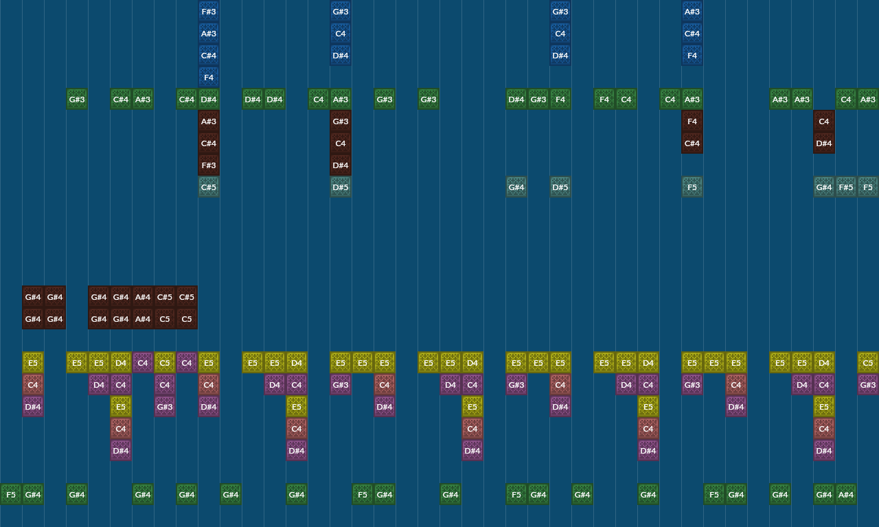 Never Gonna Give You Up | Note Block World