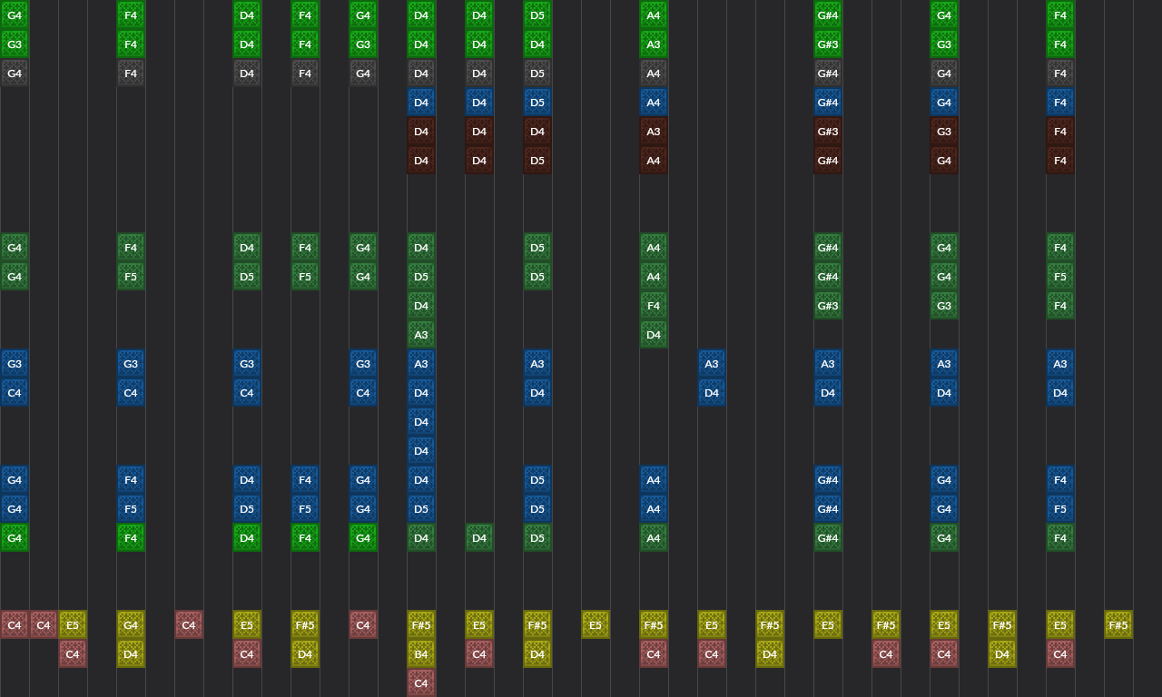 MEGALVOANIA | Note Block World