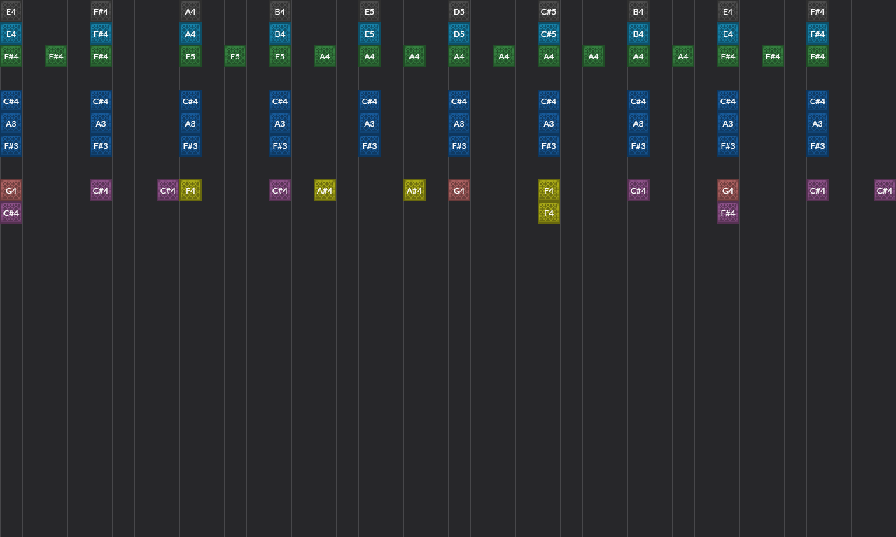 Friday Theme - 3008 | Note Block World