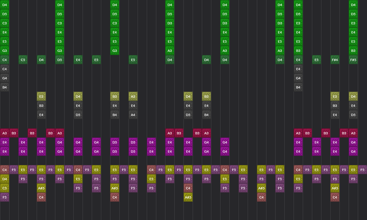 Trójkąty i Kwadraty | Note Block World