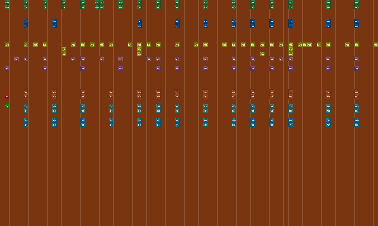 You Call This a Hi-Hat? | Note Block World