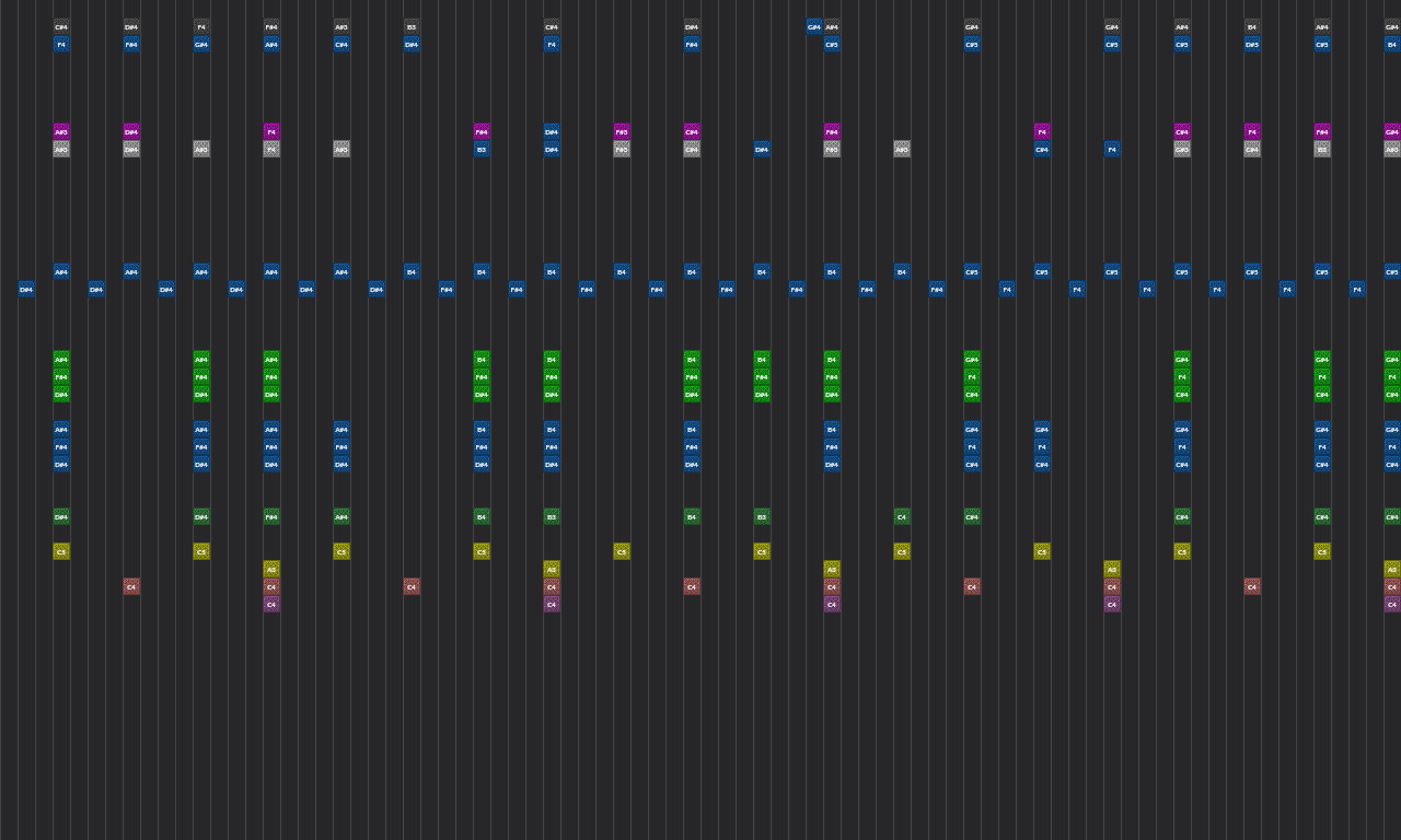 [VL][Teto]Override | Note Block World