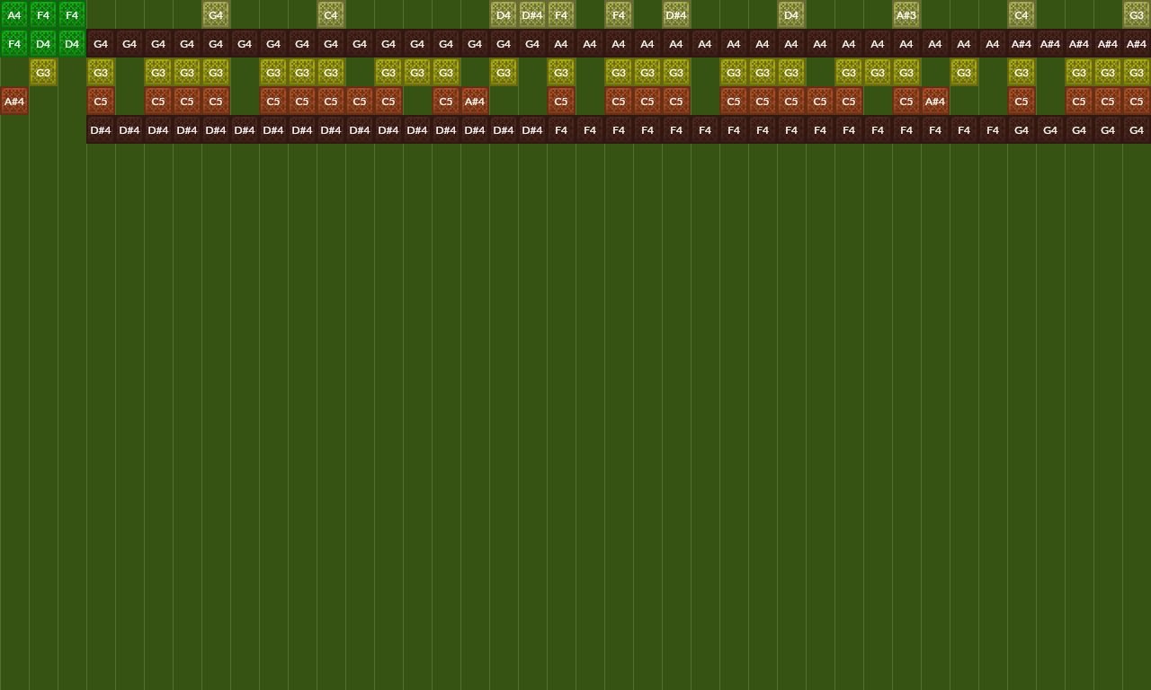 SWORD | Note Block World