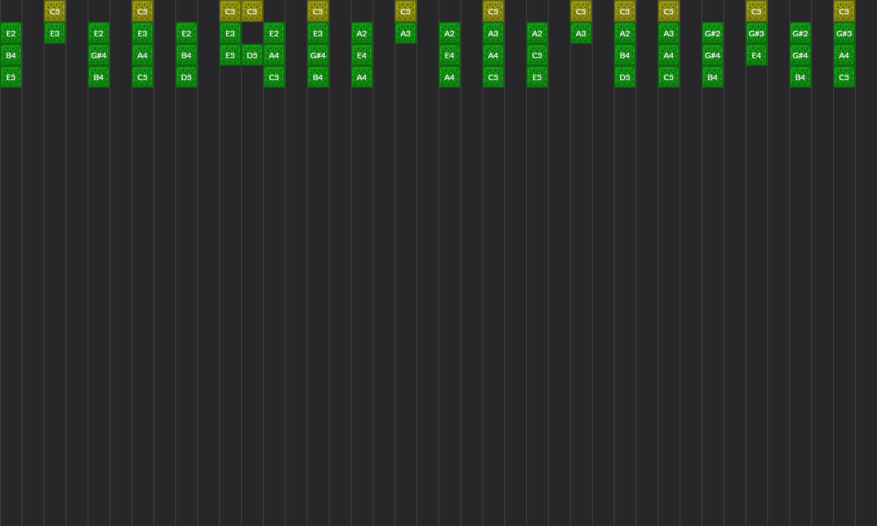 Tetris Main Theme | Note Block World