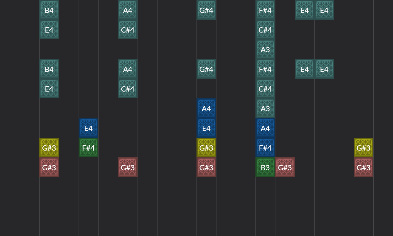 BTS - Dynamite | Note Block World