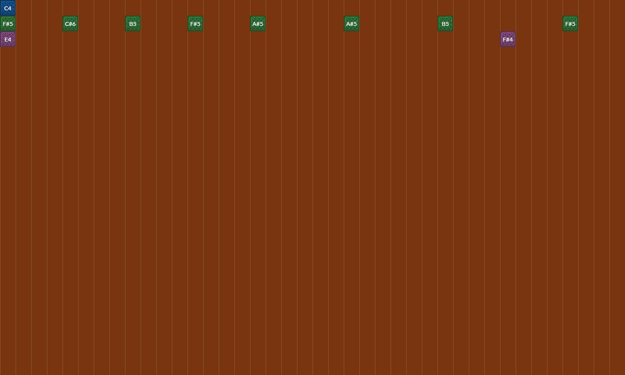 His Theme | Note Block World