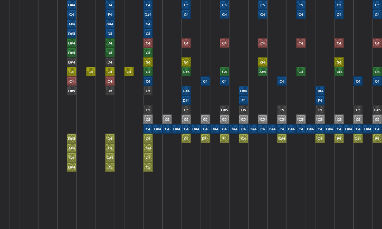 Archipelago | Note Block World