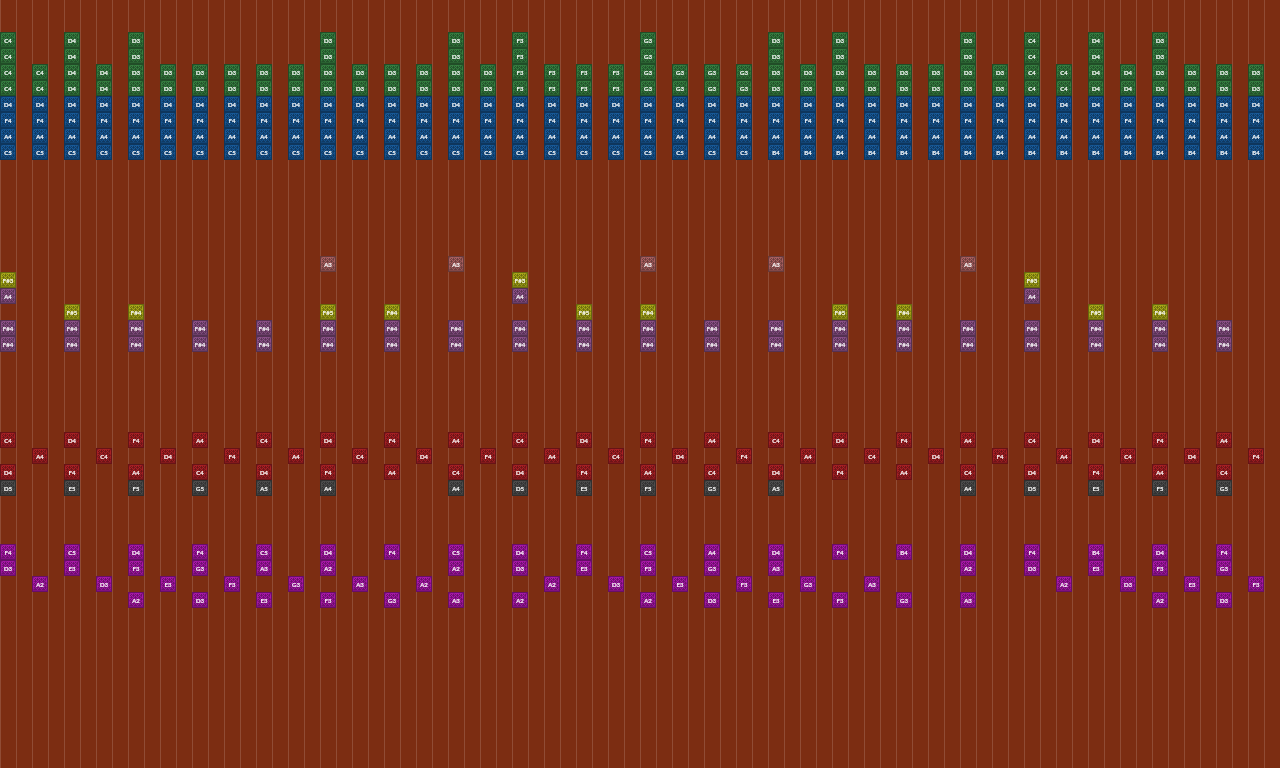 Garden Factory | Note Block World